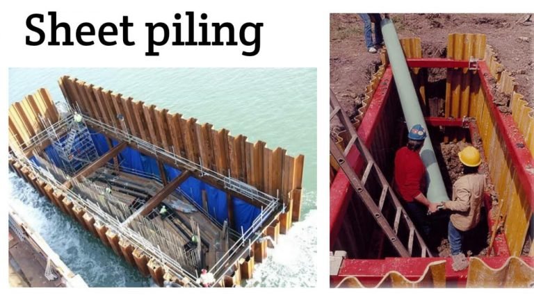 What Is Timbering Importance Of Timbering Timbering Methods
