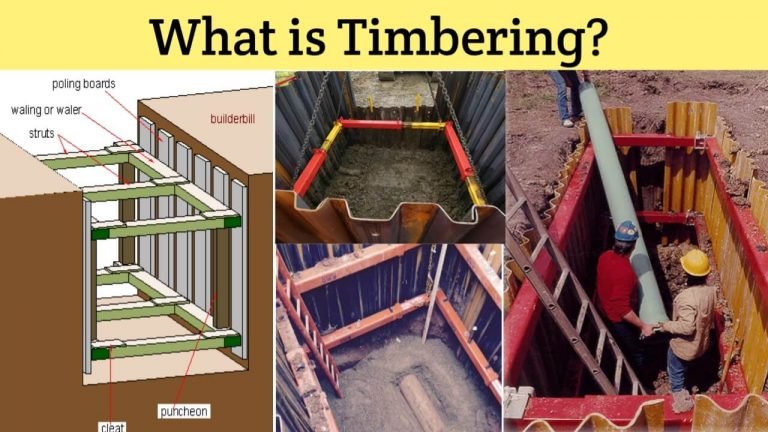 What Is Timbering | Importance Of Timbering | Timbering Methods