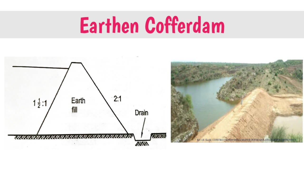 What Is Cofferdam | Different Types Of Cofferdam | Its Uses