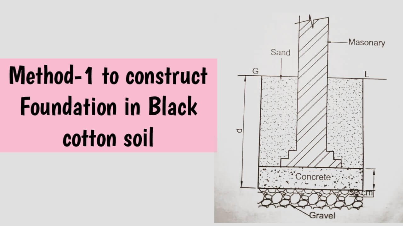 How To Construct Foundation In Black Cotton Soil | Types