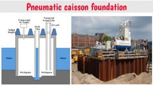 What Is Caisson Foundation - Types, Construction, Advantages