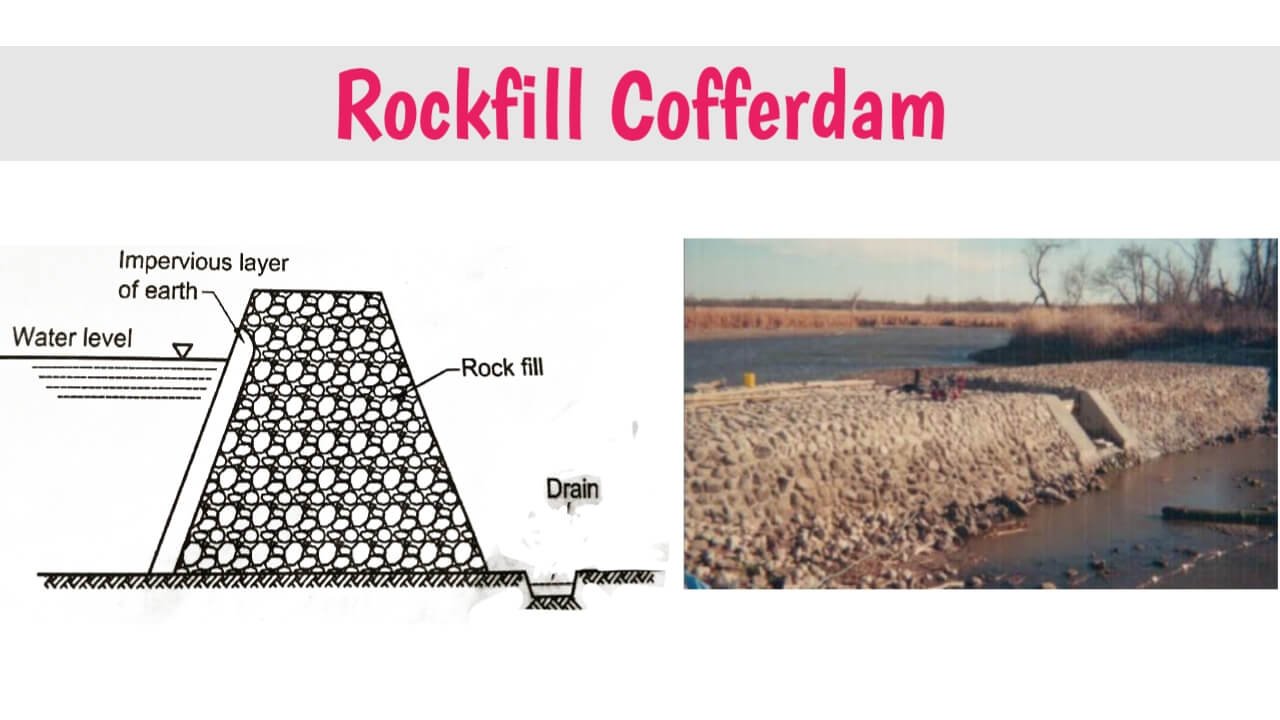 What Is Cofferdam | Different Types Of Cofferdam | Its Uses