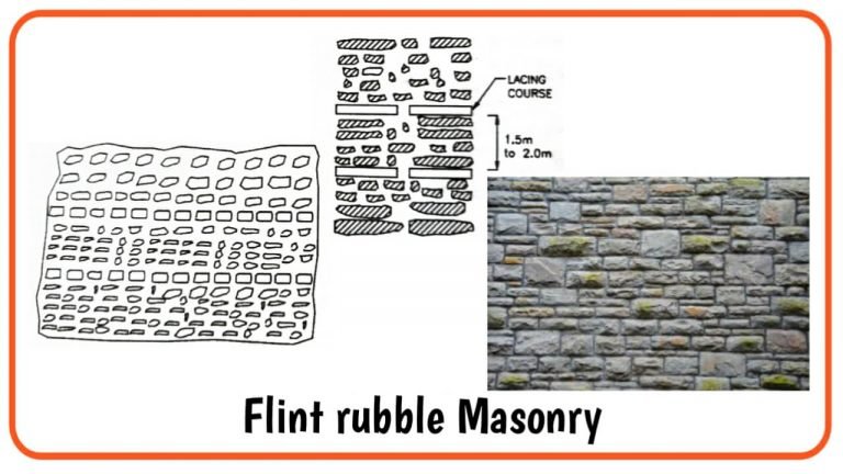 12 Types Of Stone Masonry - Joints, Tools, Construction