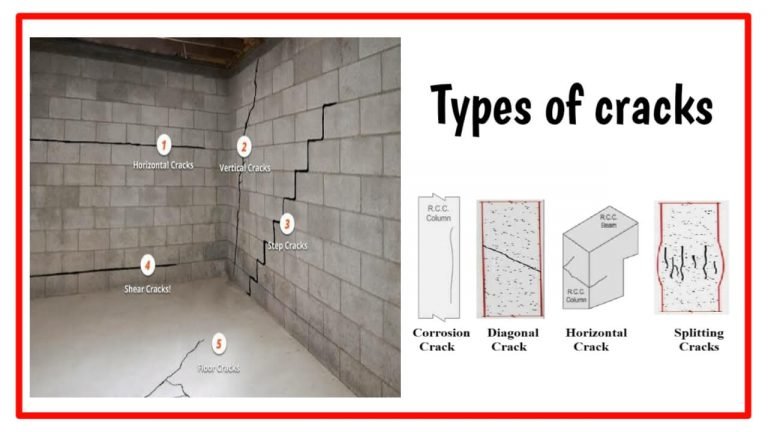 7 Major Causes Of Cracks In Concrete | Type | Remedies | PPT