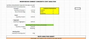 15 Best Civil Engineering Works Rate Analysis Excel Sheet