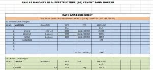 15 Best Civil Engineering Works Rate Analysis Excel Sheet