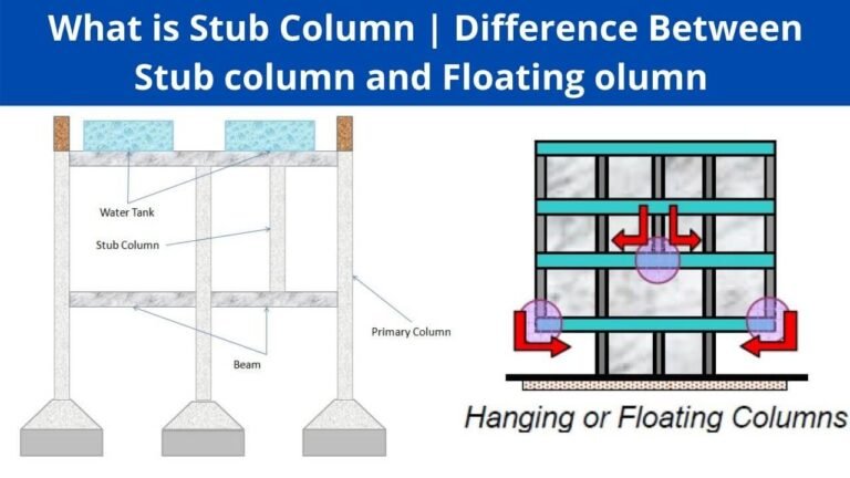  2021 What Is Stub Column Purpose And Used Of Stub Column