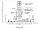 What Is Pedestal In Column Footing | Function Of Pedestal In Construction