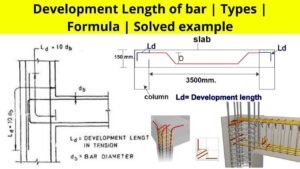 Development Length Of Bar For Beam, Column, Slab And Footing