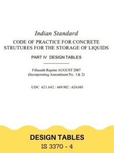 Useful IS Codes For Civil Engineers