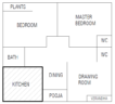 Types Of Rooms In Residential Building | Room Placement