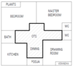 Types Of Rooms In Residential Building | Room Placement
