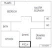 Types Of Rooms In Residential Building | Room Placement