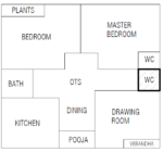 Types Of Rooms In Residential Building | Room Placement