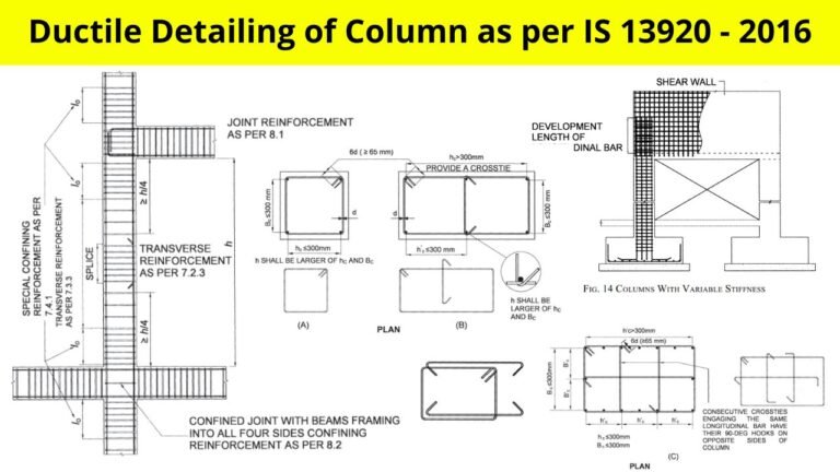 Ductile Detailing Of Column As Per IS 13920-2016