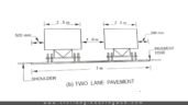 What Is Carriageway In Road | IRC Recommendation