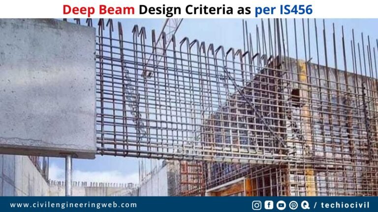 What Is Deep Beam | Deep Beam Design Criteria As Per IS456