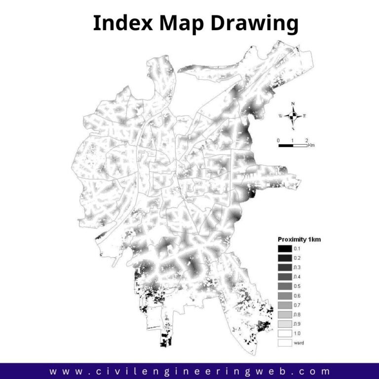 9 Types Of Drawing Required For Highway Projects