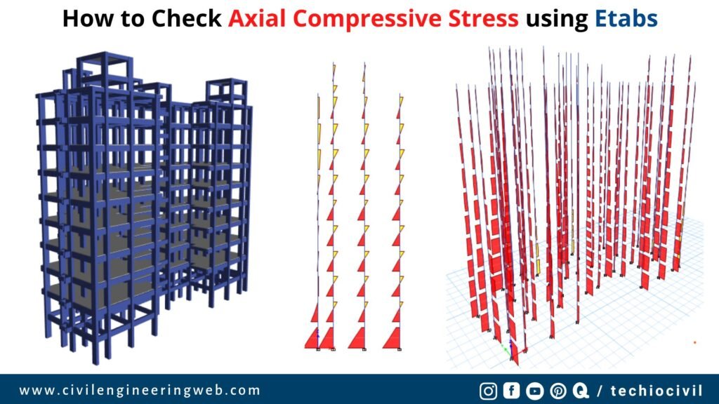 How To Check Axial Compressive Stress Using Etabs