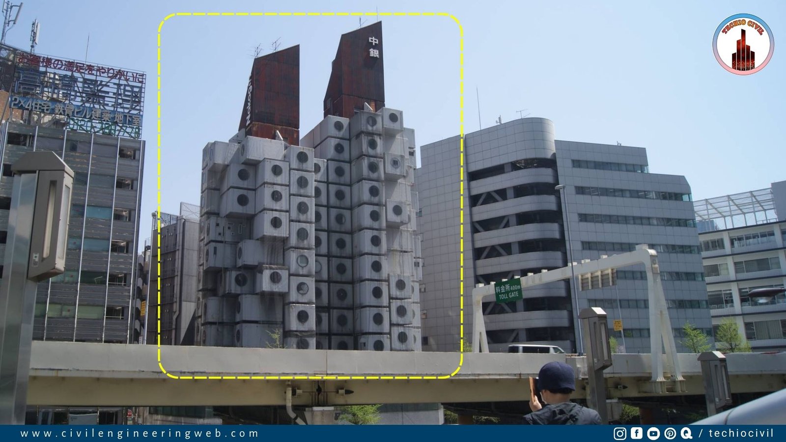 What Is Modular Construction | Types Of Modular Construction