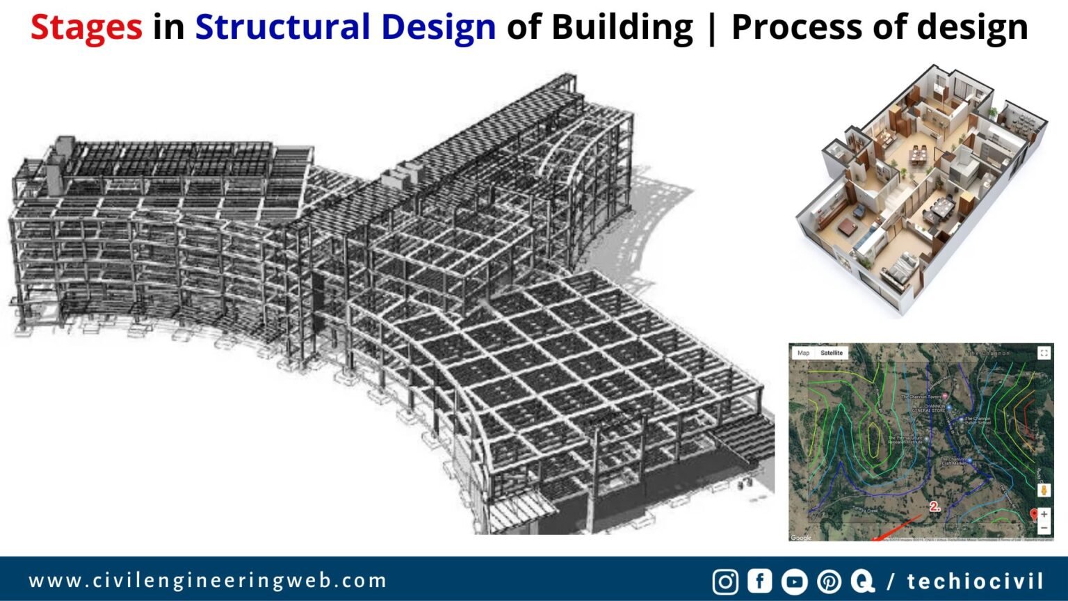 Stages In Structural Design Of Building | Process Of Design