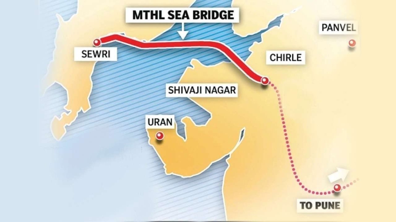 Mumbai Trans Harbour Link (MTHL) - Longest Sea Bridge