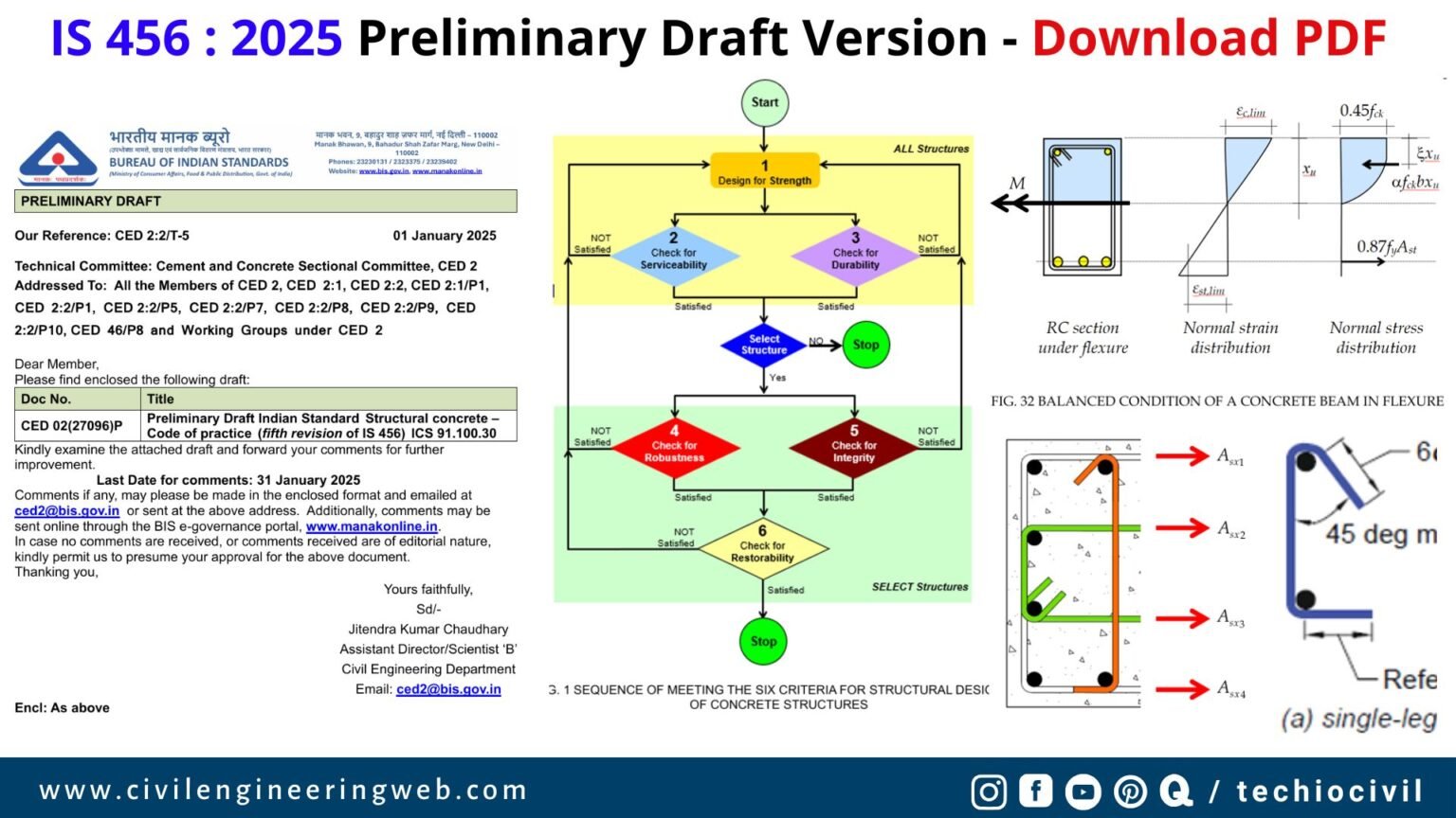 IS 456 : 2025 Preliminary Draft Version - Download PDF
