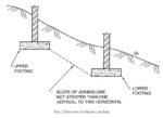 Provision Of Foundation On Sloping Ground