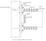 7 Top Ai Tools For Structural Analysis And Design