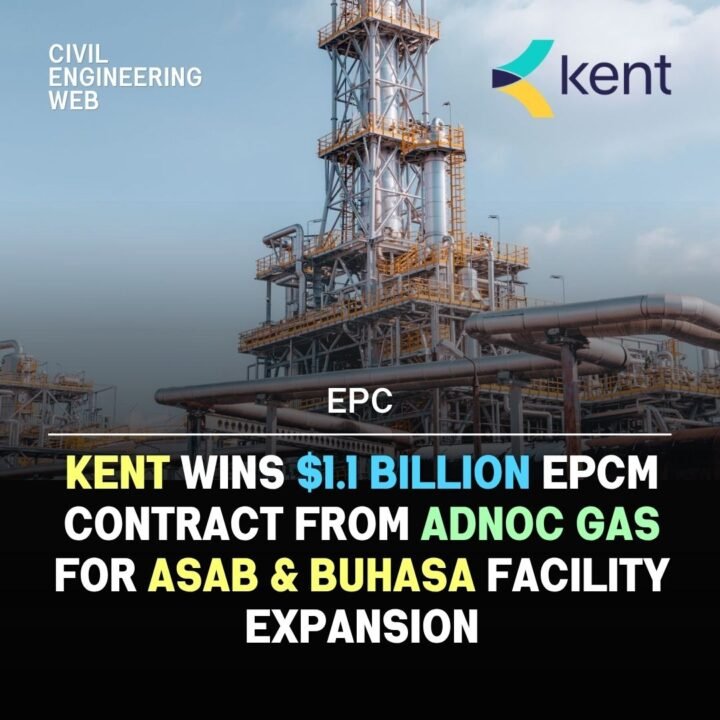 Kent Wins $1.1 Billion EPCM Contract From ADNOC Gas