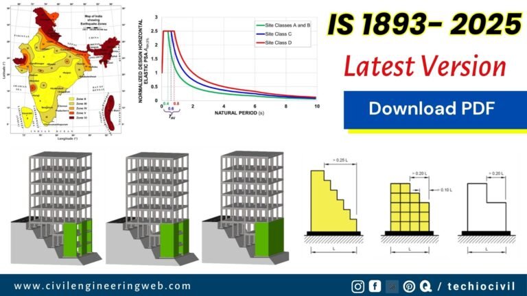 7 Top Ai Tools For Structural Analysis And Design